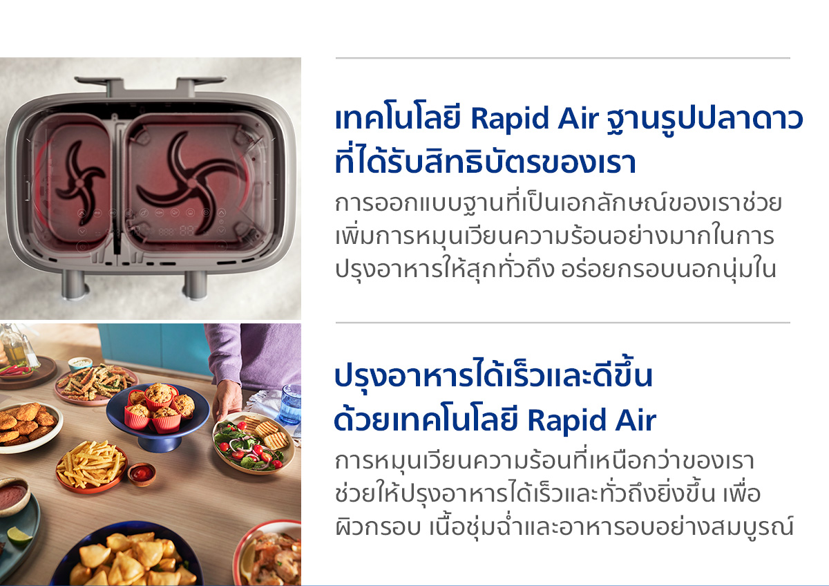 Philips AirFryer 3000 Series NA351/00 หม้อทอดอากาศฟิลิปส์ Series 3000 ...