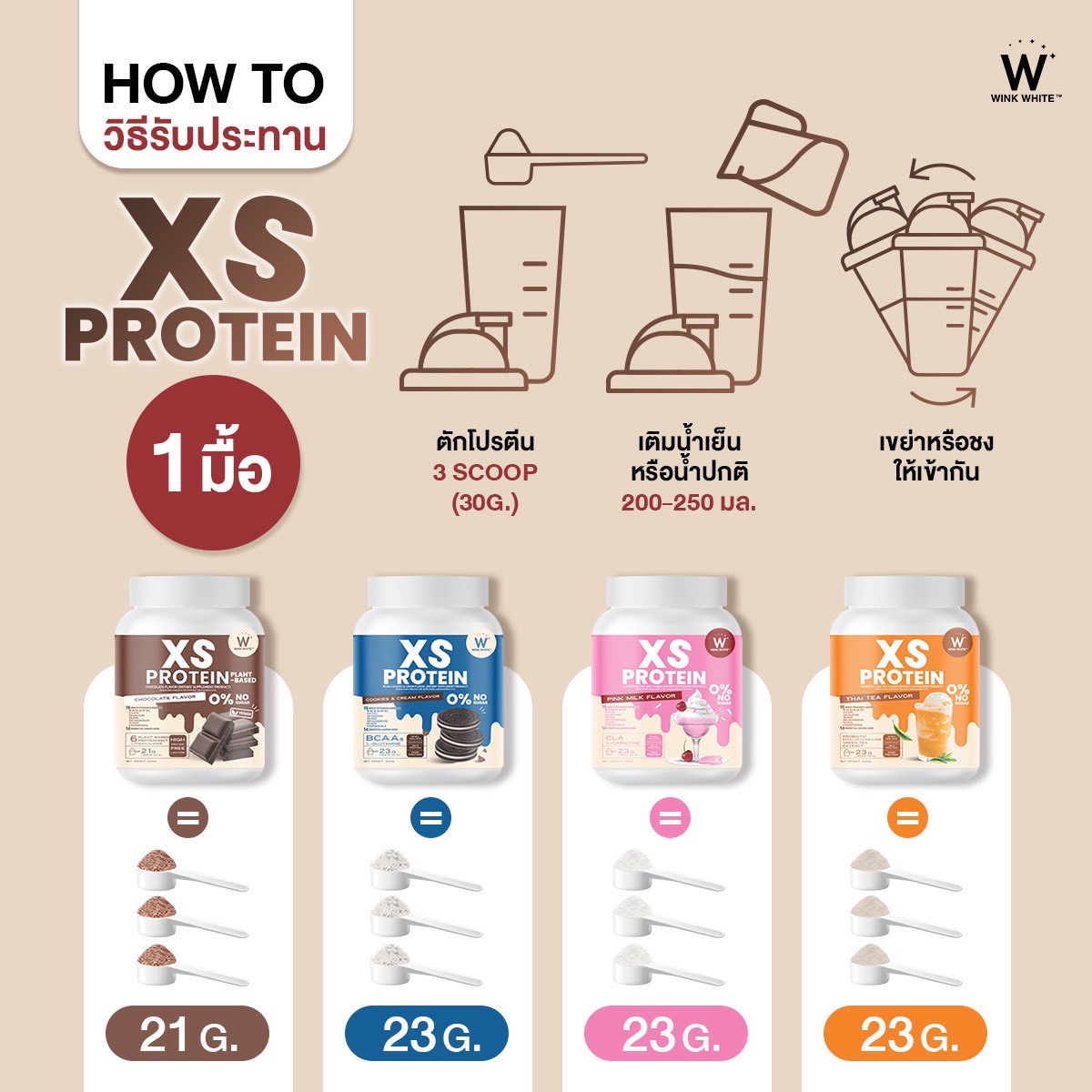 Wink White XS PROTEIN โปรตีนวิงค์ไวท์ ทดแทนมื้ออาหาร เสริมโพรไบโอติก ...