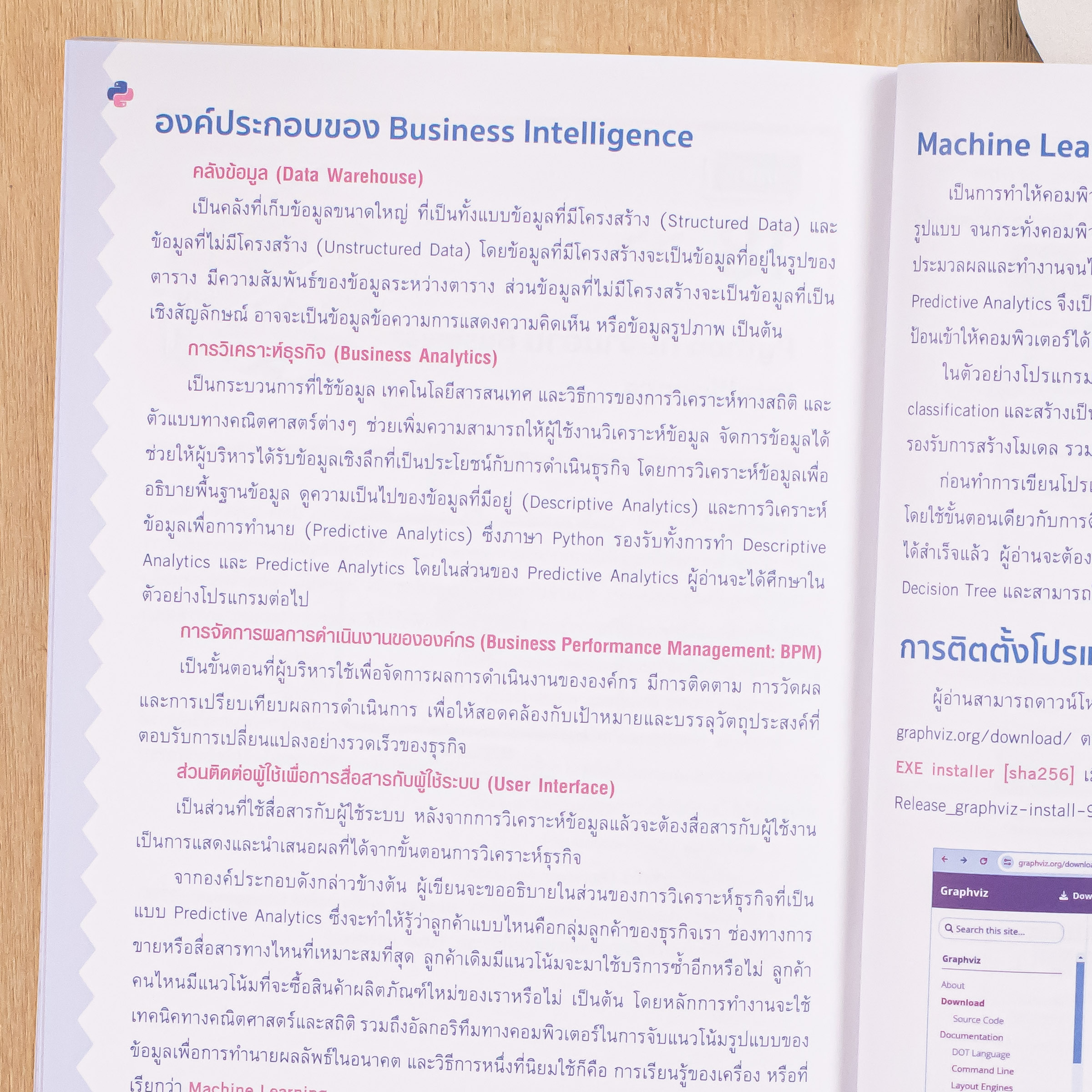 Infopress(อินโฟเพรส) หนังสือ คู่มือ Coding ภาษา PYTHON ฉบับสมบูรณ์ 3rd ...