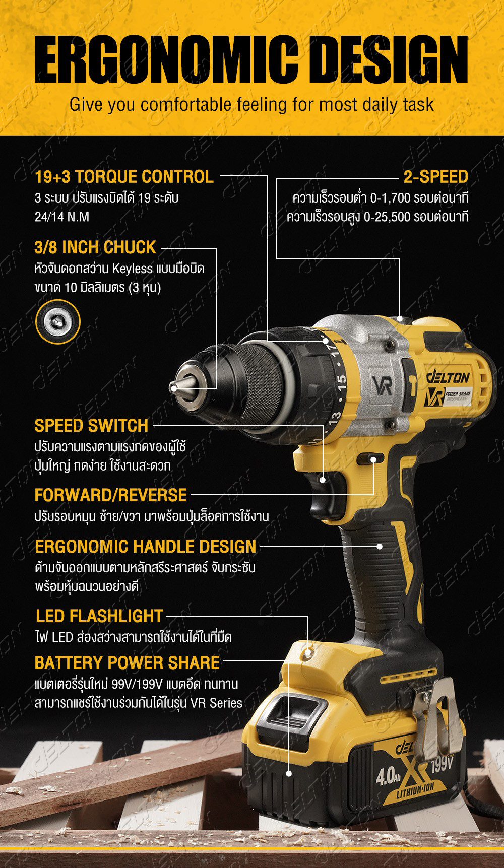 DELTON สว่านไร้สาย 3 ระบบ 199V มอเตอร์ไร้แปรงถ่าน Brushless Motor แบตเตอรี่พาวเวอร์แชร์ VR ...