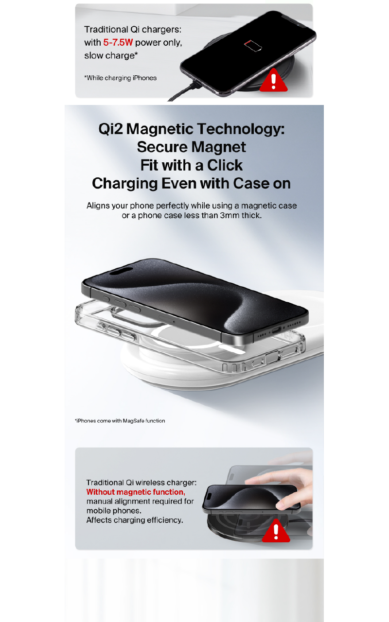 Belkin แท่นชาร์จไร้สาย 3in1 เทคโนโลยี Qi2 Fast Charge 15 วัตต์ รุ่น WIZ022 | Shopee Thailand