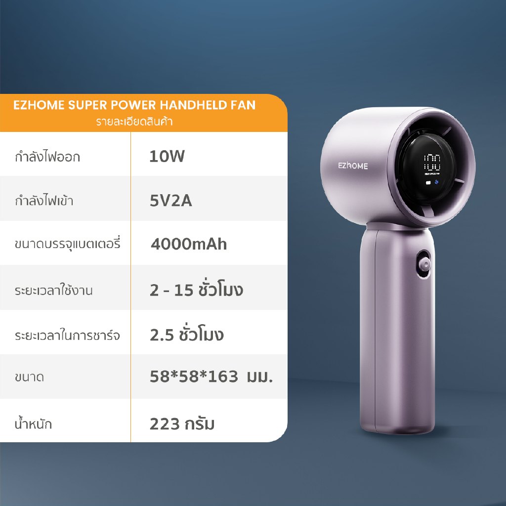 EZhome Super Power Handheld Fan พัดลมพกพา มีหน้าจอ LED พร้อมปุ่มปรับถึง ...