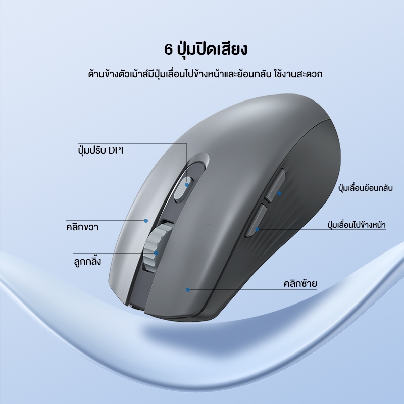 VIVAN x ROBOT เมาส์ไร้สาย WIRELESS MOUSE เมาส์ไร้เสียงคลิก รุ่น M370 ...