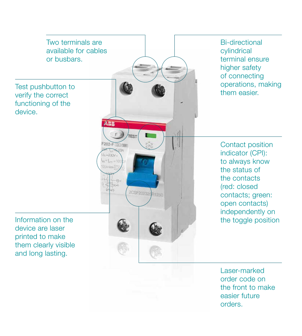 ABB เบรกเกอร์กันดูด RCCB F202A 40A 2P Type A-40/0.03 (RCD DC6mA ในตัว ...