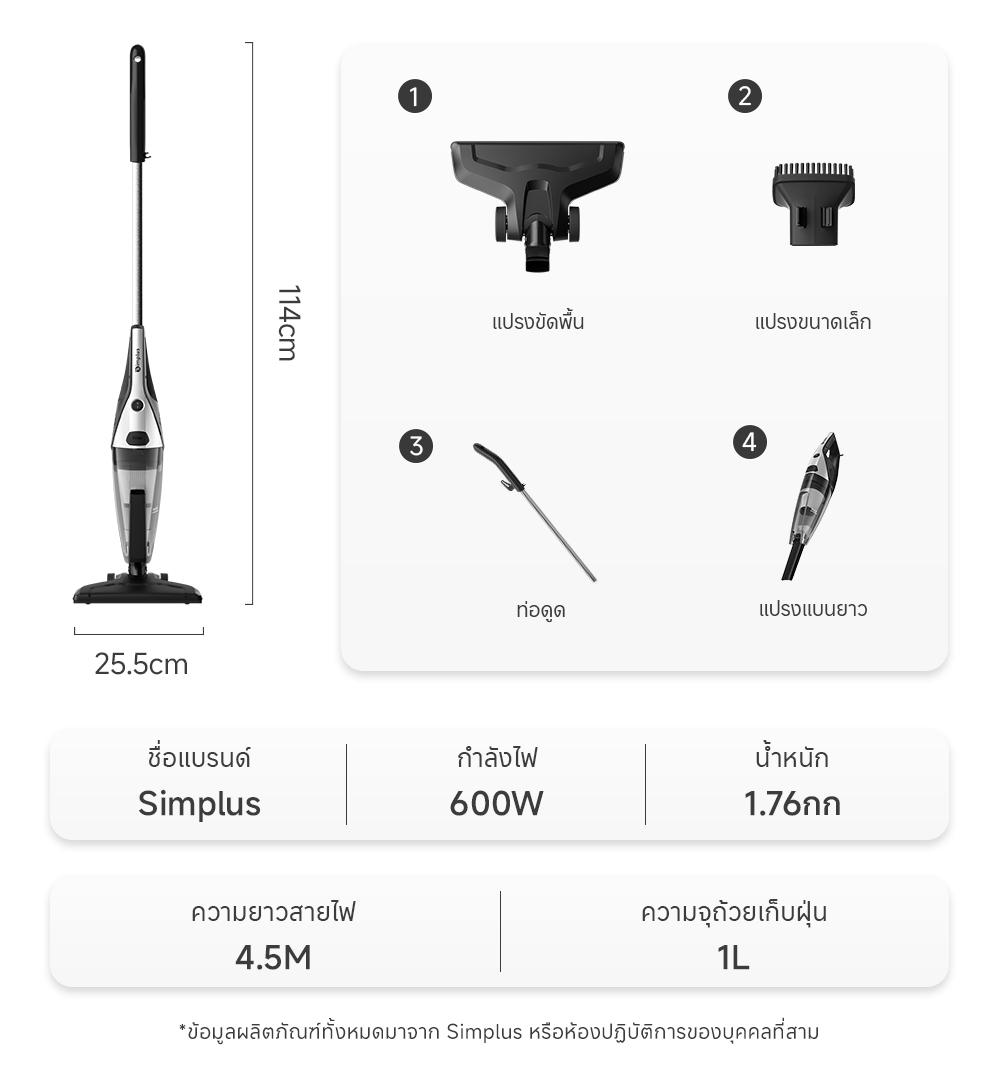 Simplus x PP Krit Vacuum Cleaners เครื่องดูด มัลติฟังก์ชั่น 3 หัวแปรง ถอดเปลี่ยนได้ 18000 pa ...