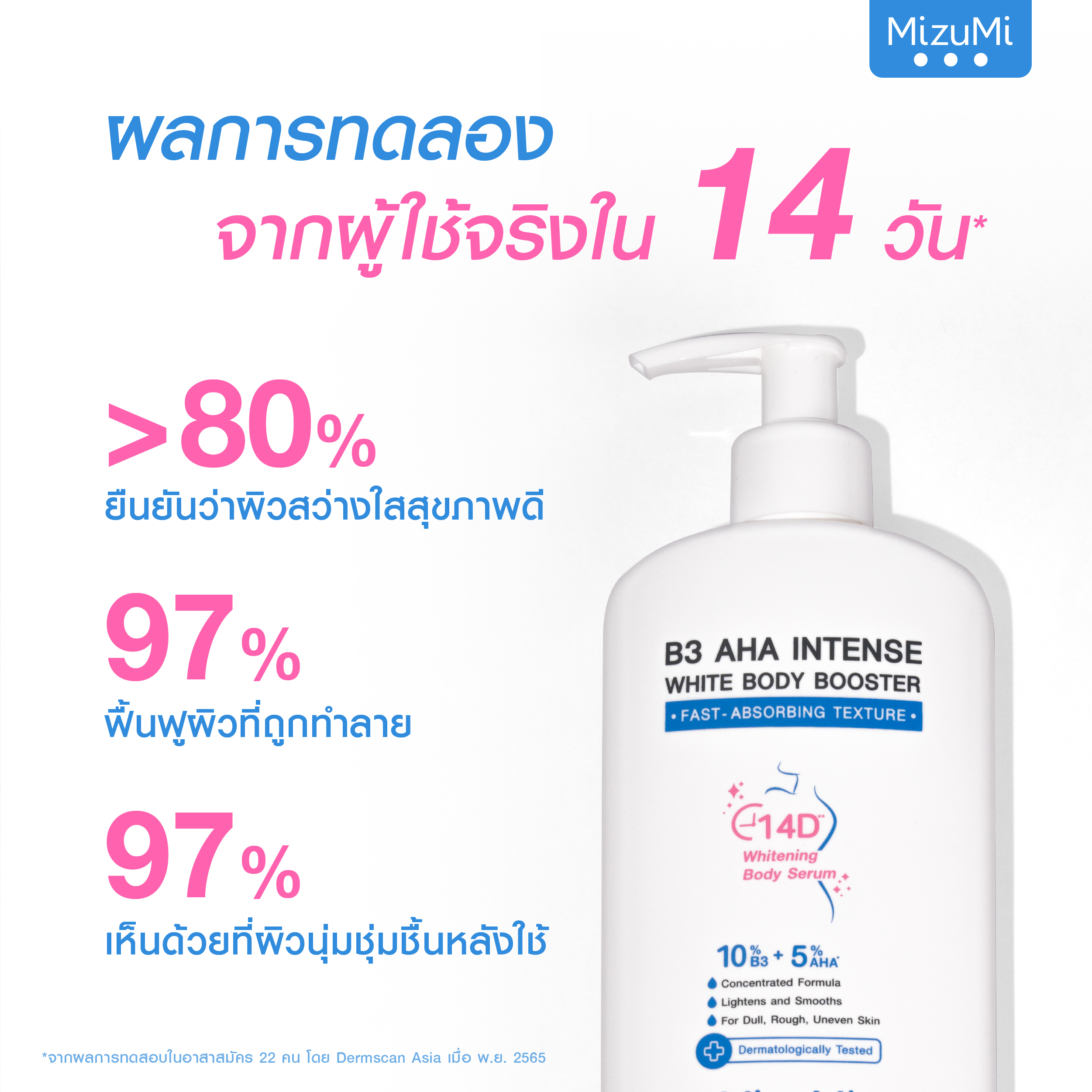 [แพ็คคู่] MizuMi B3 AHA Intense White Body Booster 250 g เซรั่มผิวกาย บำรุงผิวล้ำลึก เสริมชั้น ...