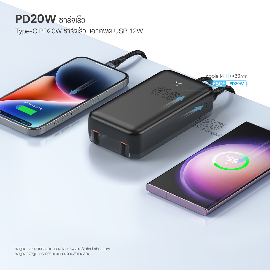 ALPHA·X ALP20-05PD Powerbank 20000mAh Fast Charging PD20W สายเคเบิลใน ...