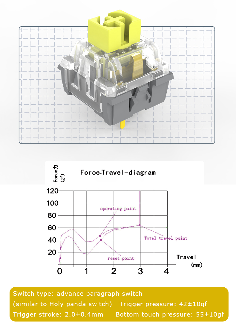 คีย์บอร์ดเกมมิ่ง Ajazz AKC087 87Key TKL Steel-Stacked Body Frame Yellow Switch Mechanical ...