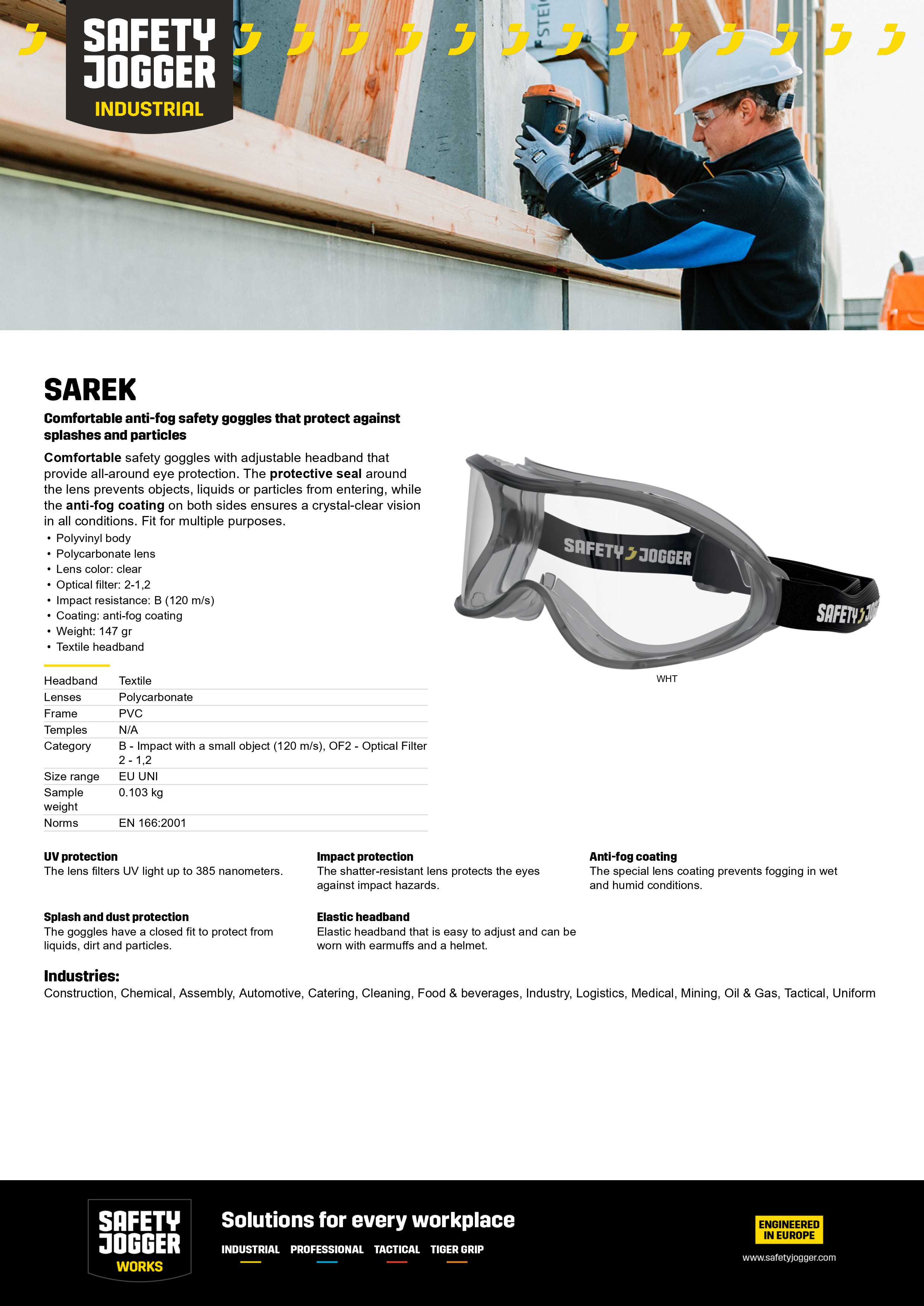 [ของแท้พร้อมส่ง] Safety Jogger รุ่น SAREK อุปกรณ์เซฟตี้ แว่นครอบตานิรภัย นิรภัย กันกระแทก สวมใส่ ...