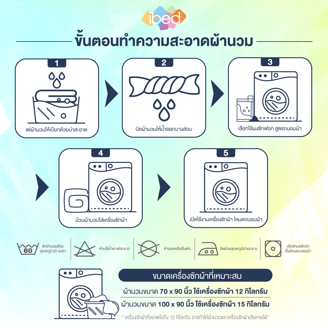 ibed ชุดผ้าปูที่นอนทอลายครบเซ็ท Softex Satin (ทอลายตาราง)Dark Chocolate ...