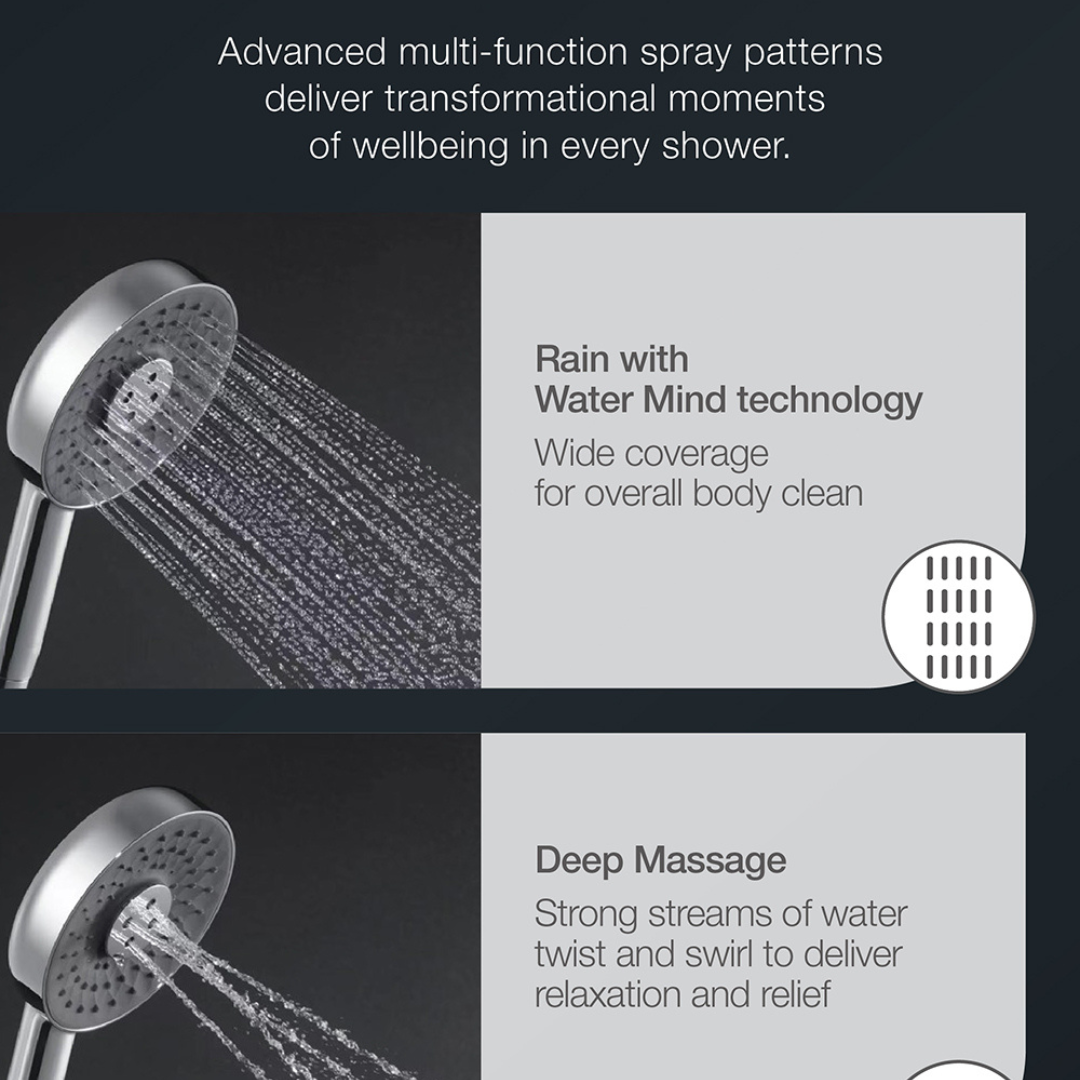KOHLER Watermind technology round handshower หัวฝักบัวแบบทรงกลม 3 ระดับ ...