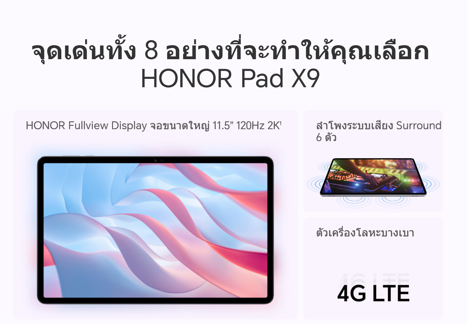 HONOR Pad X9 LTE 4GB+128GB Tablet แท็บเล็ต แท็บเล็ตโปรเซสเซอร์ 6nm ...