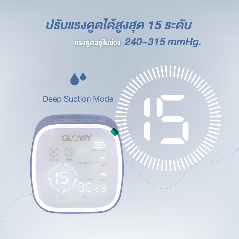 Glowy Electric Breast Pump Model EP 02 เครื่องปั๊มนมไฟฟ้า โกลวี่ รุ่น ...