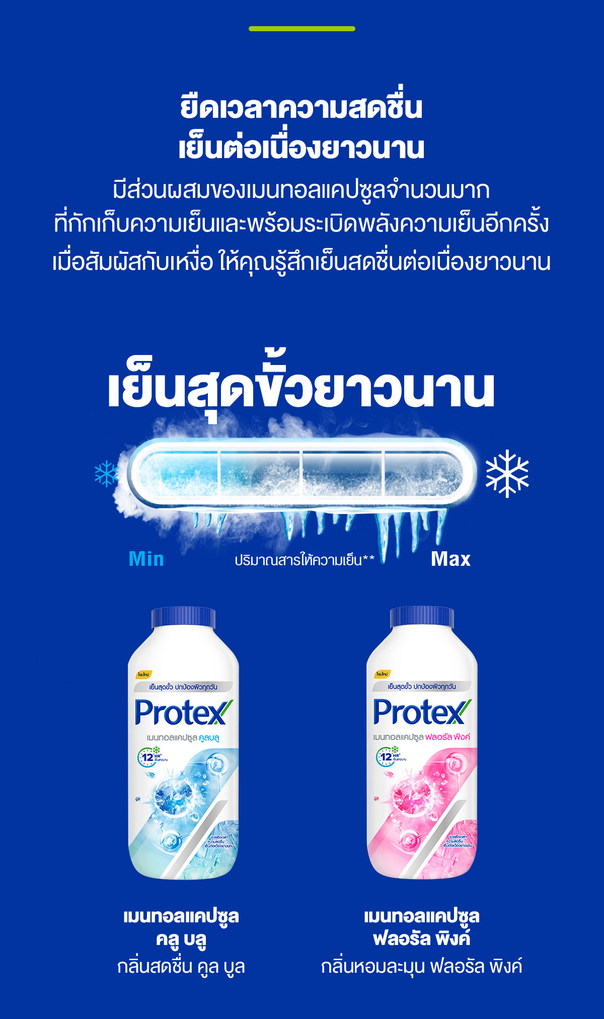 [มี 3 แพ็คให้เลือก] Protex แป้งเย็น โพรเทคส์ ไอซ์ซี่ คูล 280 ก. ให้ความรู้สึกเย็นสุดขั้ว ...