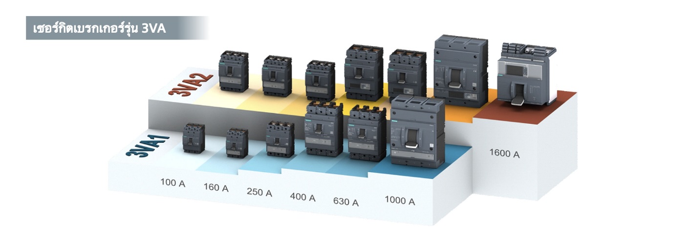 SIEMENS เบรกเกอร์ 3VA1 3P 16A - 160A 36kA MCCB Adjustable TM220 ATFM ...