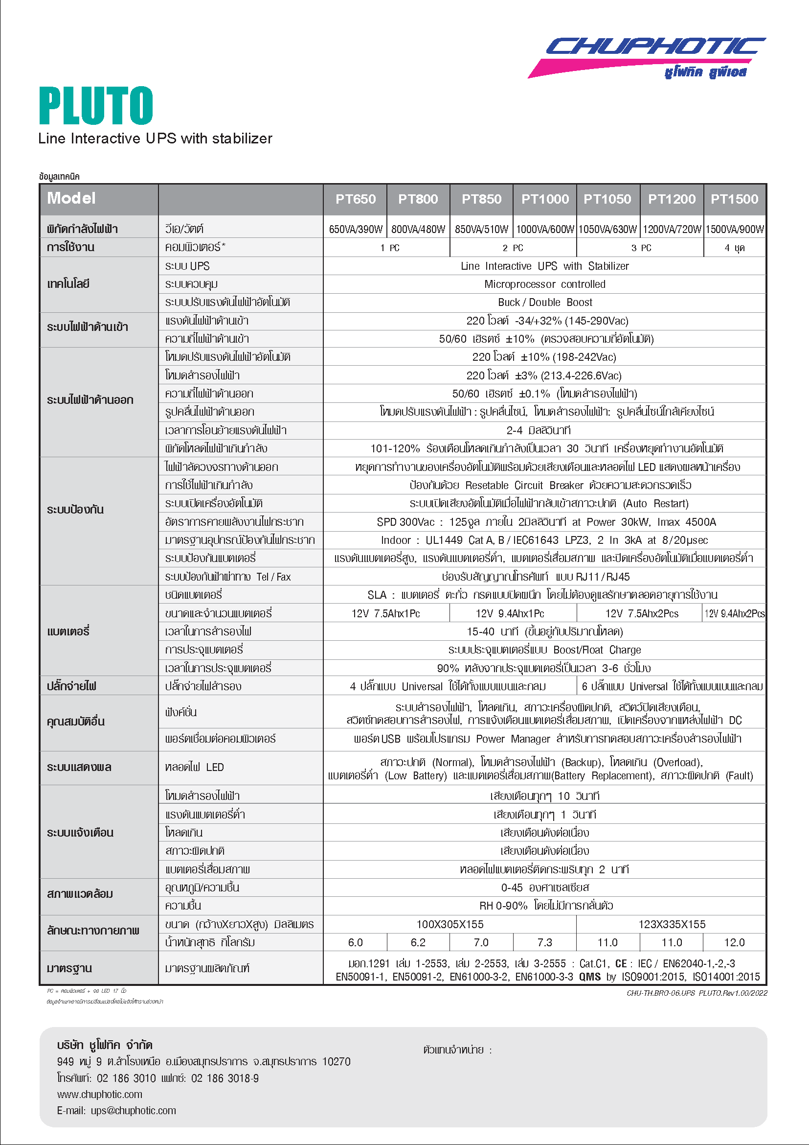 เครื่องสำรองไฟ CHUPHOTIC PLUTO PT800 (800VA/480W) | Shopee Thailand