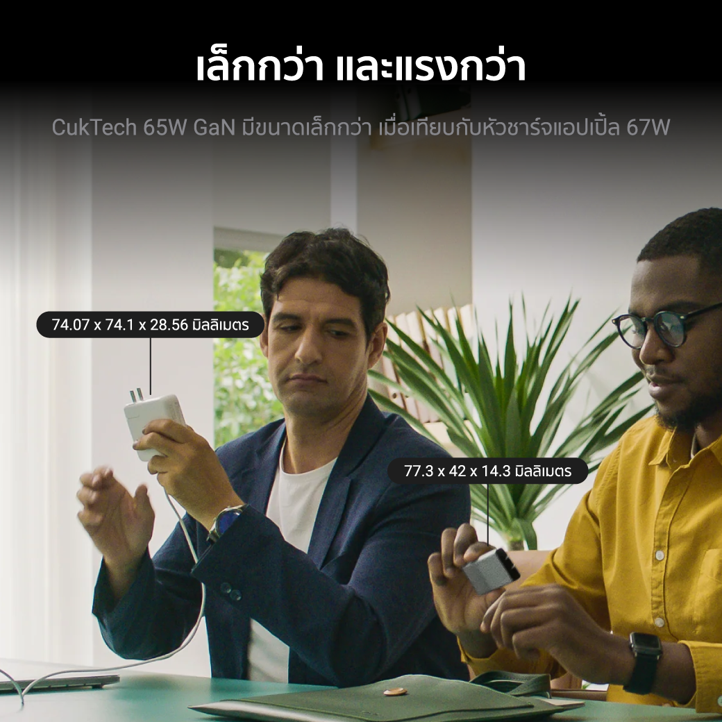 [ลดเหลือ 849] ZMI CUKTECH AC65B2 GaN 65W หัวชาร์จ USB-C 2 พอร์ต สำหรับ ...