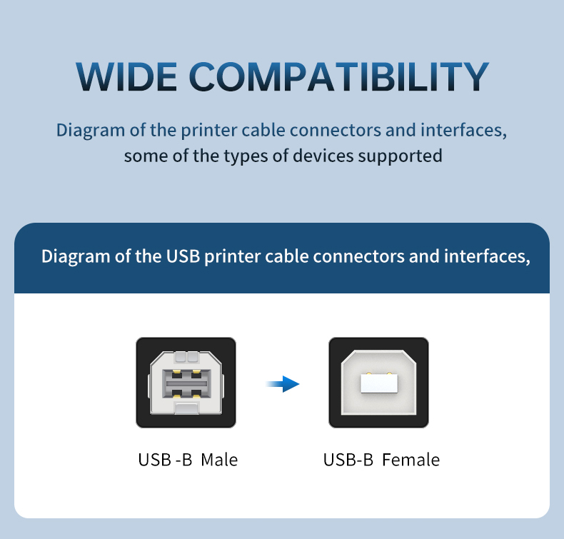 ⚡COD⚡Jasoz USB Printer Cable USB Type B Male to A USB 2.0 Cable for ...