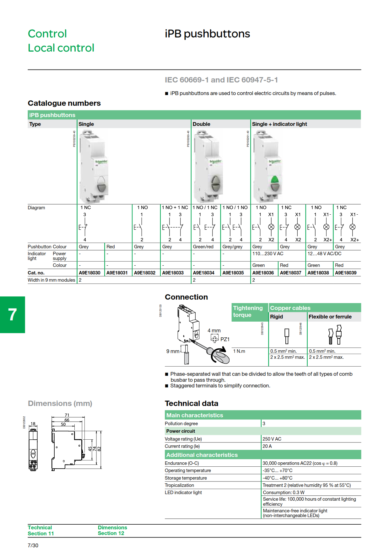 Schneider สวิทช์ปุ่มกด A9E18036 1 NO 20A 250V AC Acti9 iPB Single push ...