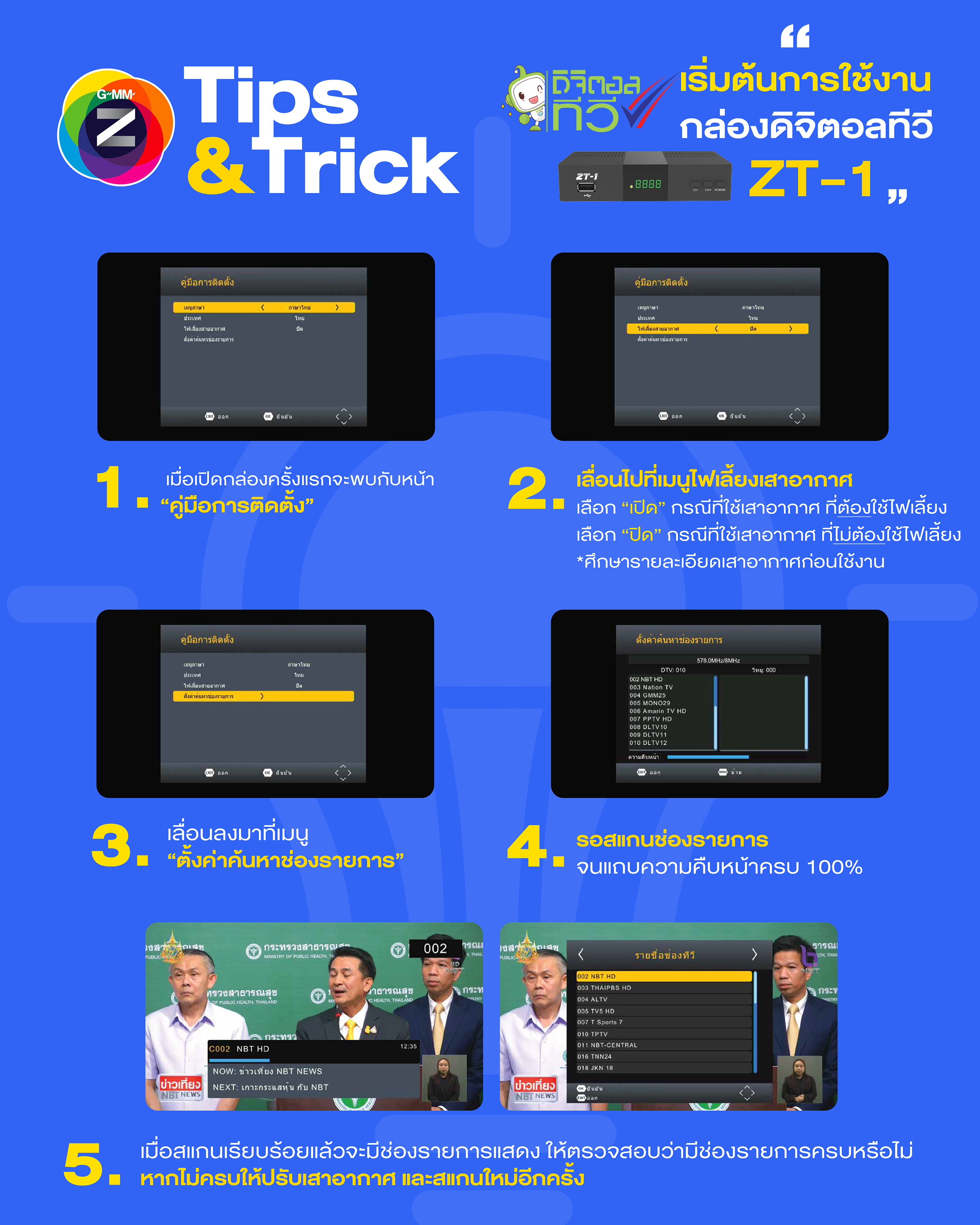 GMM Z เซ็ตกล่องดิจิตอลทีวีและเสาอากาศดิจิตอลทีวีภายในและภายนอก รุ่น ZT-1 และ ZA-1 | Shopee Thailand
