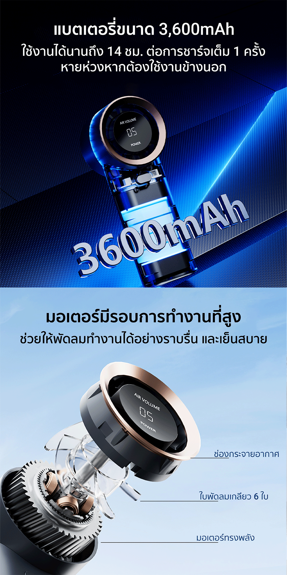 [ลดเหลือ 599] Sothing SE / Speed / Pro / Max B พัดลมมือถือ แบบพกพา ลม ...