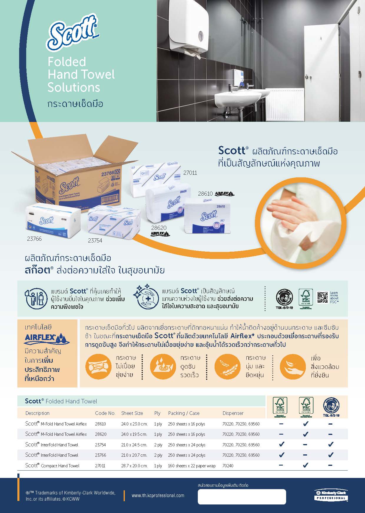 กระดาษเช็ดมือแบบพับครึ่ง Scott® (23766), สีขาว 2 ชั้น, 24 แพ็ค / กล่อง, 250 แผ่น / แพ็ค (รวม ...