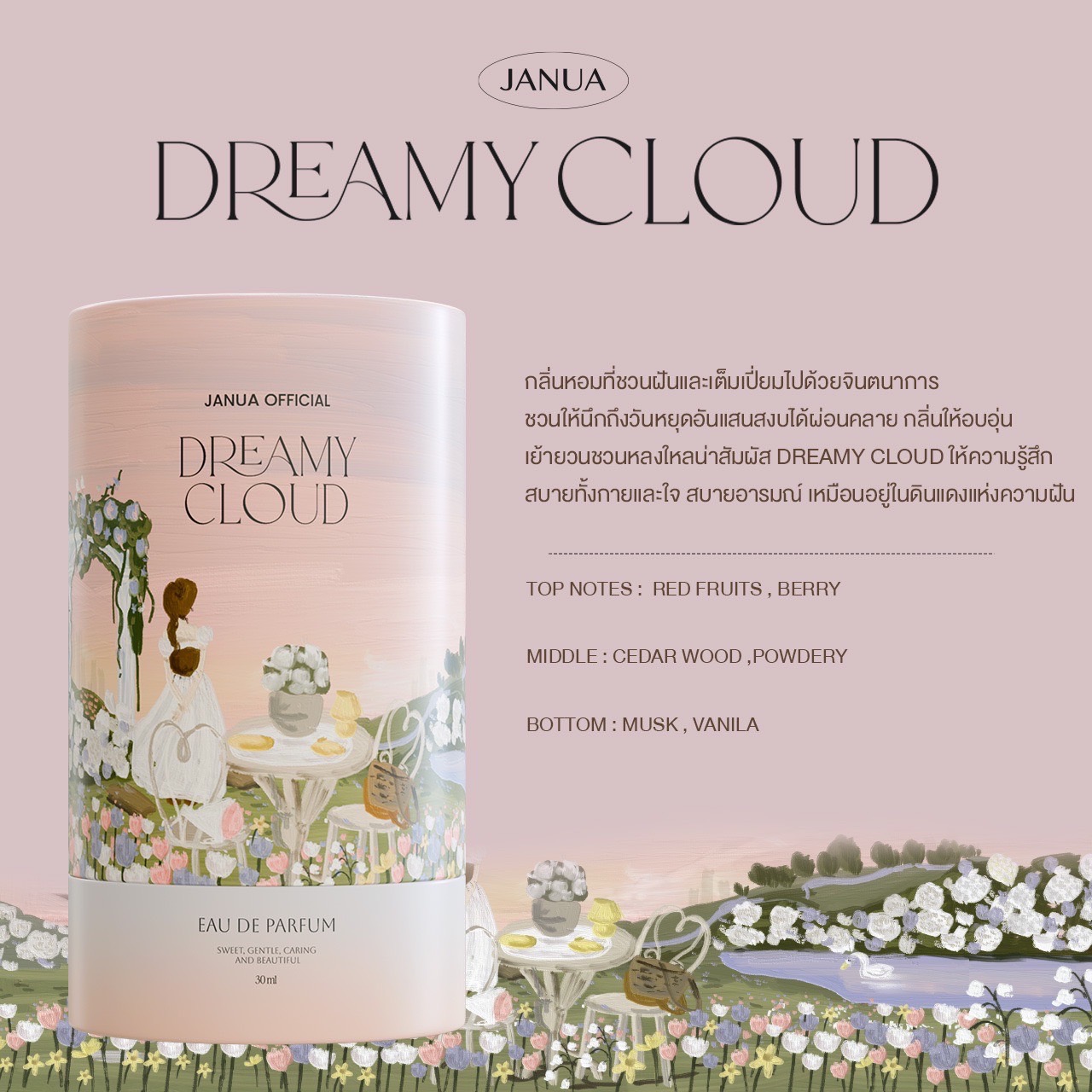 JANUA - Dreamy Cloud Perfume 30 ml. แจนยัวร์ ดรีมมี่ คลาวด์ เพอร์ฟูม ...