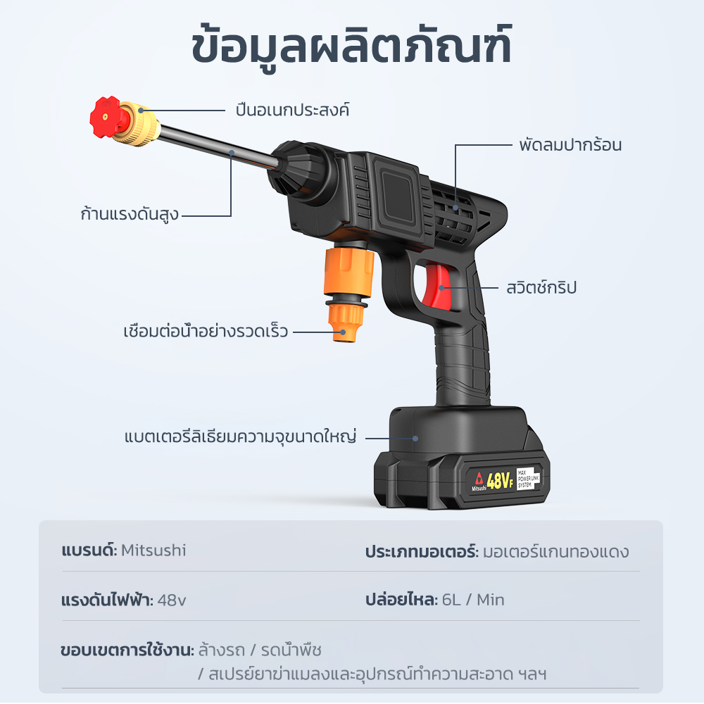 Mitsushi 48V/68V ปืนฉีดน้ำแรงดันสูง ชุดเครื่องในรถยนต์ รถไร้สาย ปืนฉีด ...