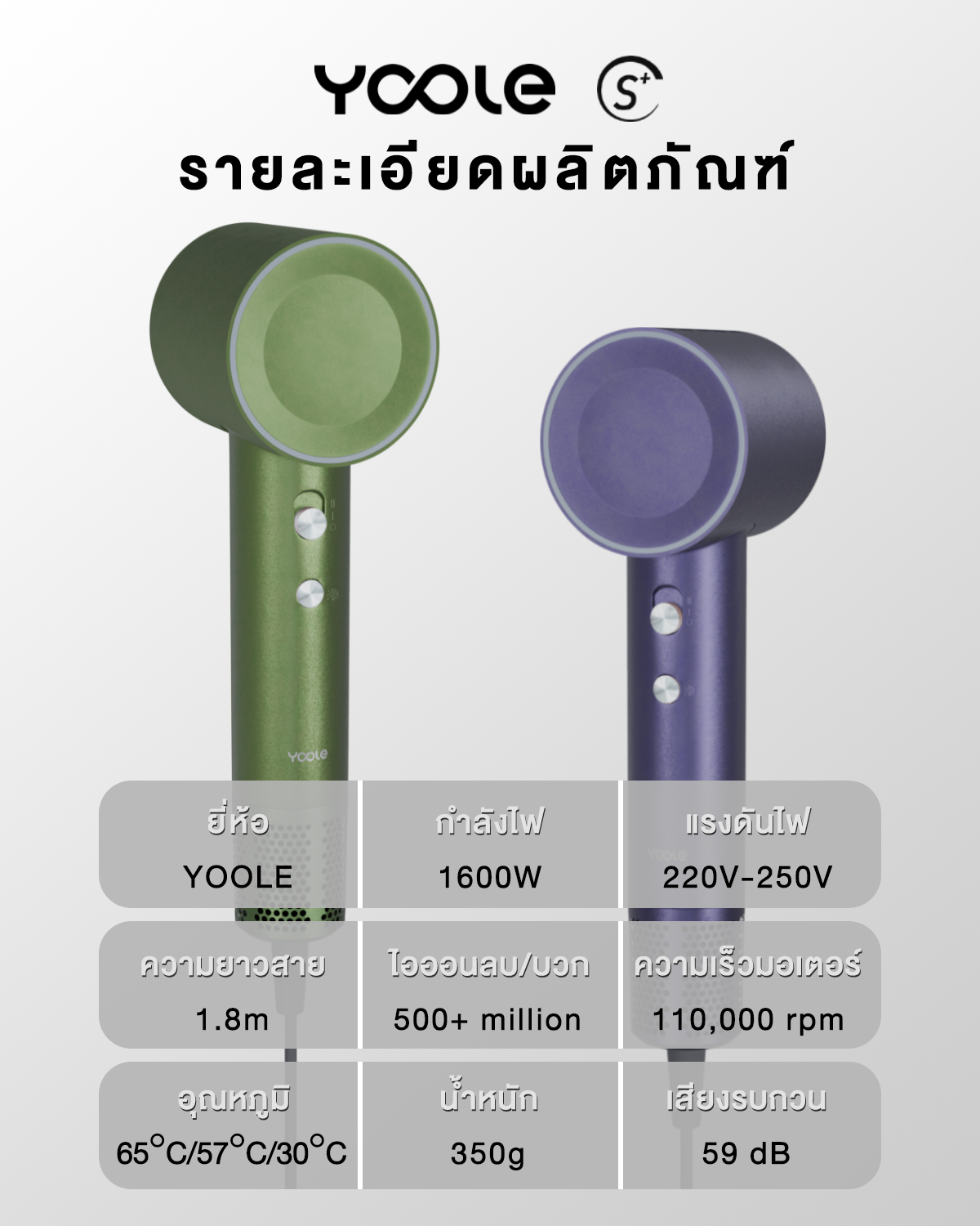 [NEW] Yoole S+ High-speed Hair Dryer ไดร์เป่าผม ยูเลอร์ รุ่นเอสพลัส ...