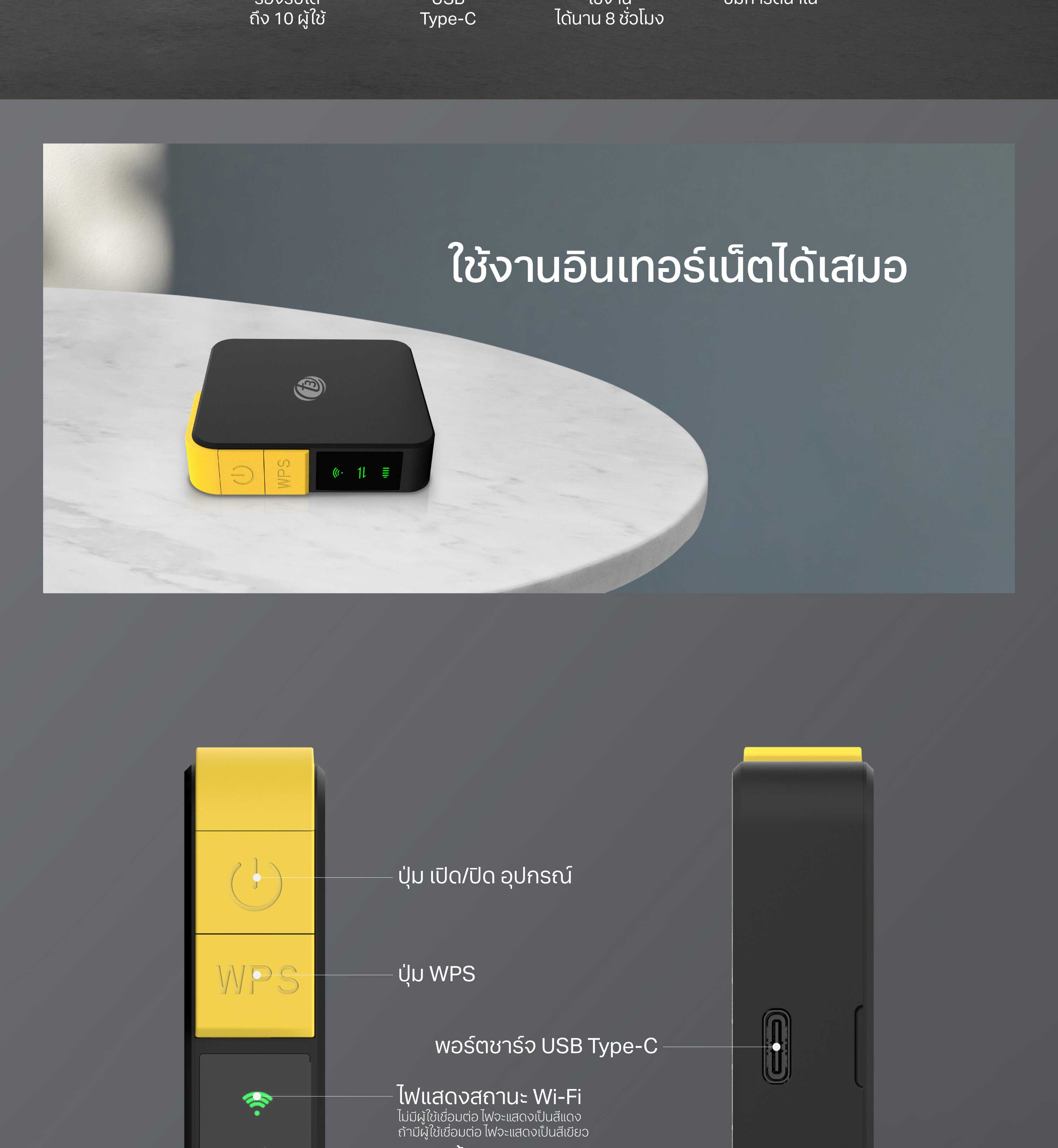 T3 Smart 4G MiFi C32 (Pocket WiFi) พ็อกเก็ตไวไฟ รองรับ 3G/4G สูงสุด 150 ...