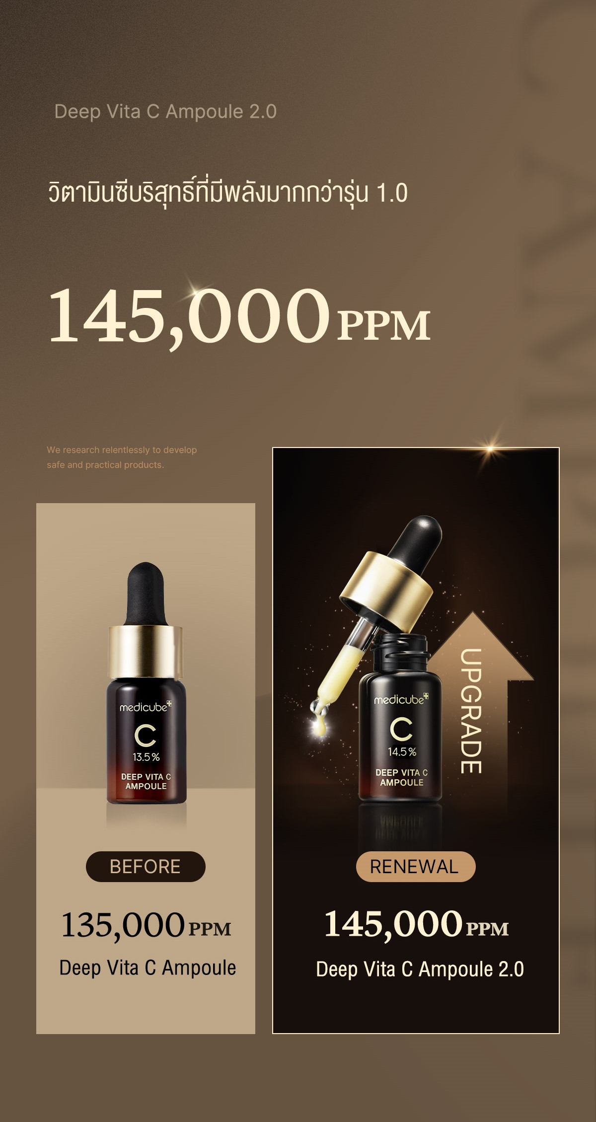 MEDICUBE Deep Vita C Ampoule 2.0 10ml (3ea) | Shopee Thailand