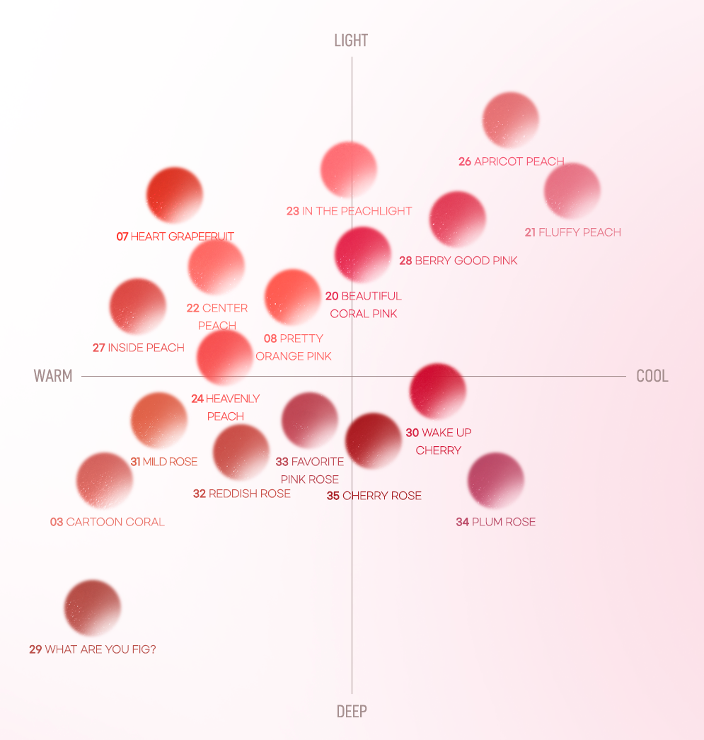 PERIPERA INK AIRY VELVET (ROSE collection) :เพอริเพอร่า ลิปทินท์ EXP10 ...