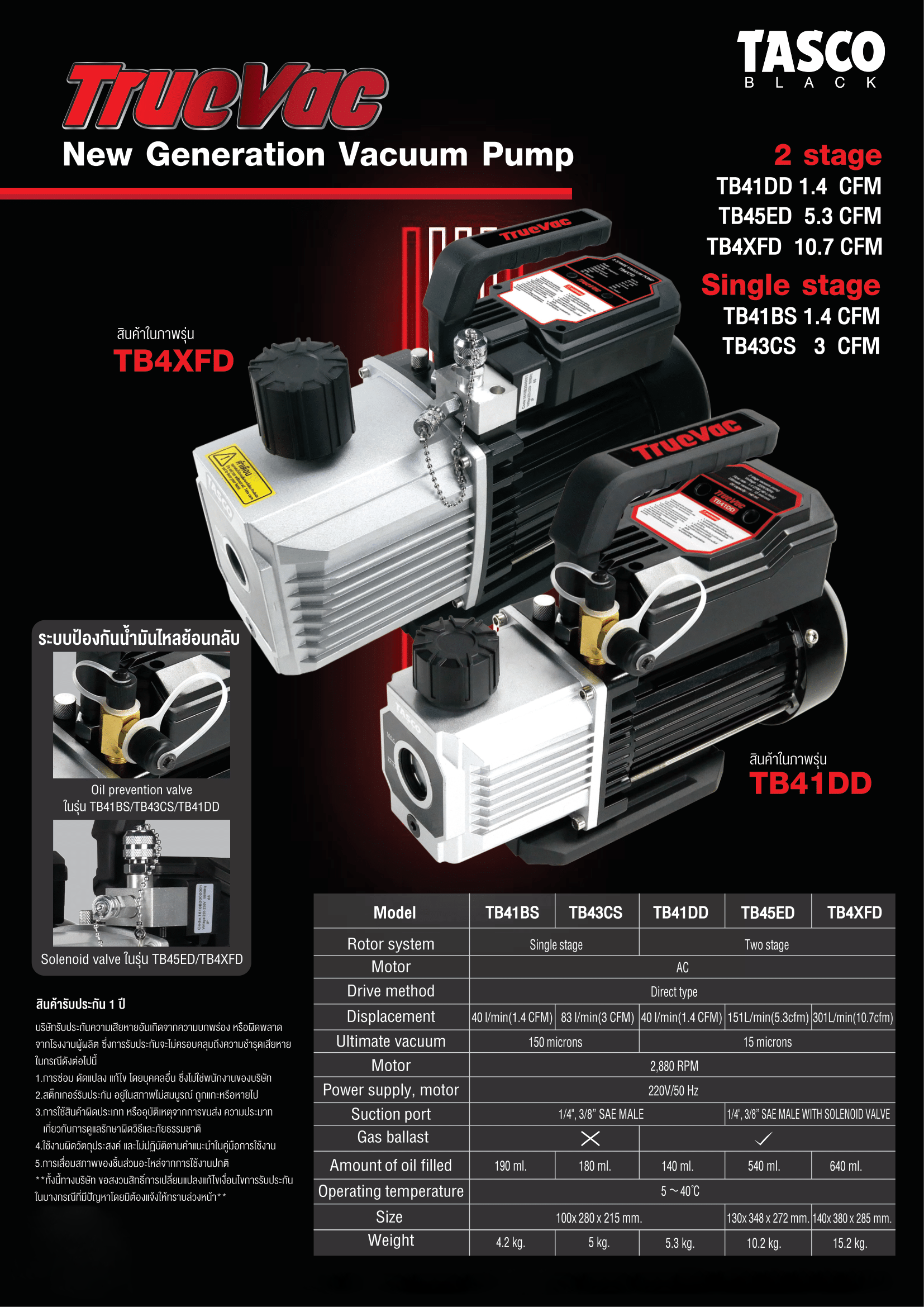 TASCO TB45ED Vacuum Pump แวคคั่มปั๊ม ปั๊มสูญญากาศ แบบ 2 Stage 5.3 CFM ...