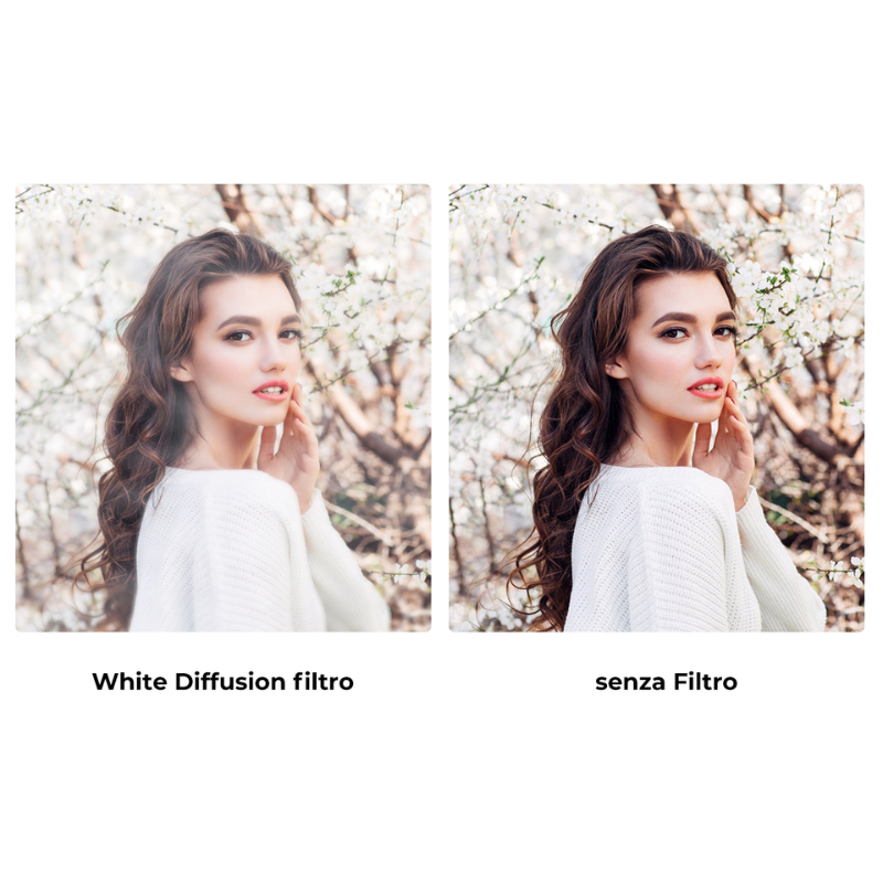 1/2 Mist Effect Filter NEWKS 72mm Soft White Diffusion Filter - Create ...