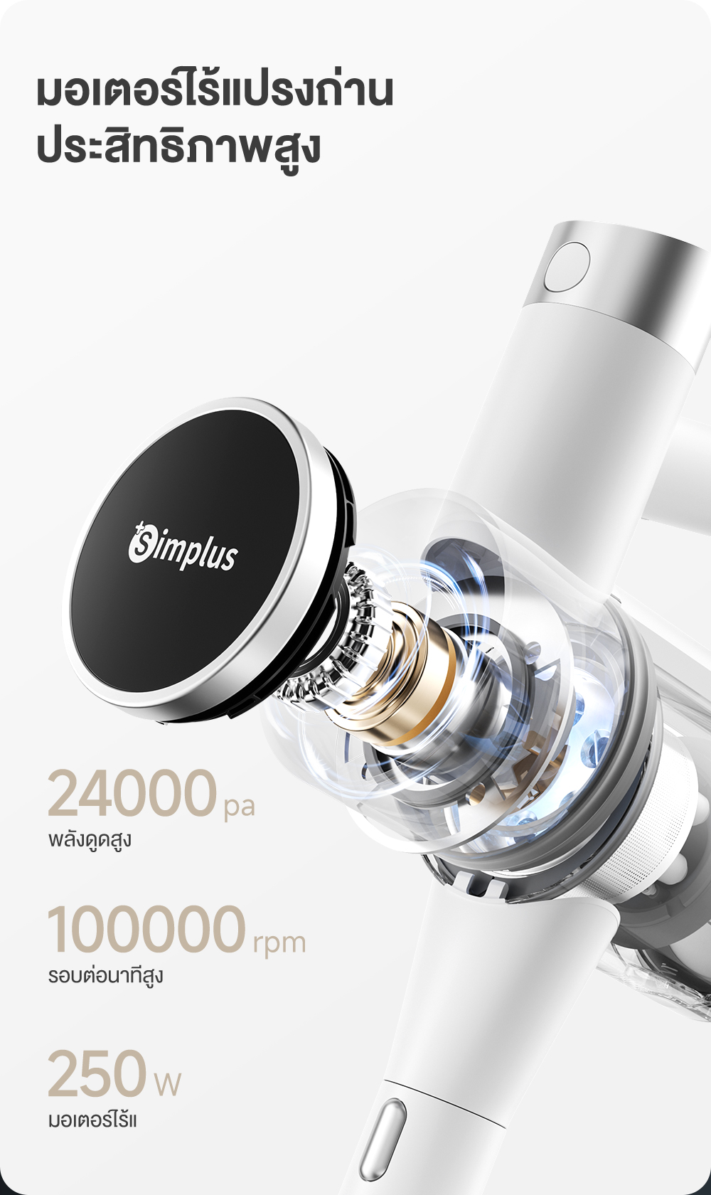Simplus x PP Krit LED Vacuum Cleaner 24000pa เครื่องดูดฝุ่นหน้าจอ,หัวแปรงกำจัดไรฝุ่น 6 โหมดการ ...