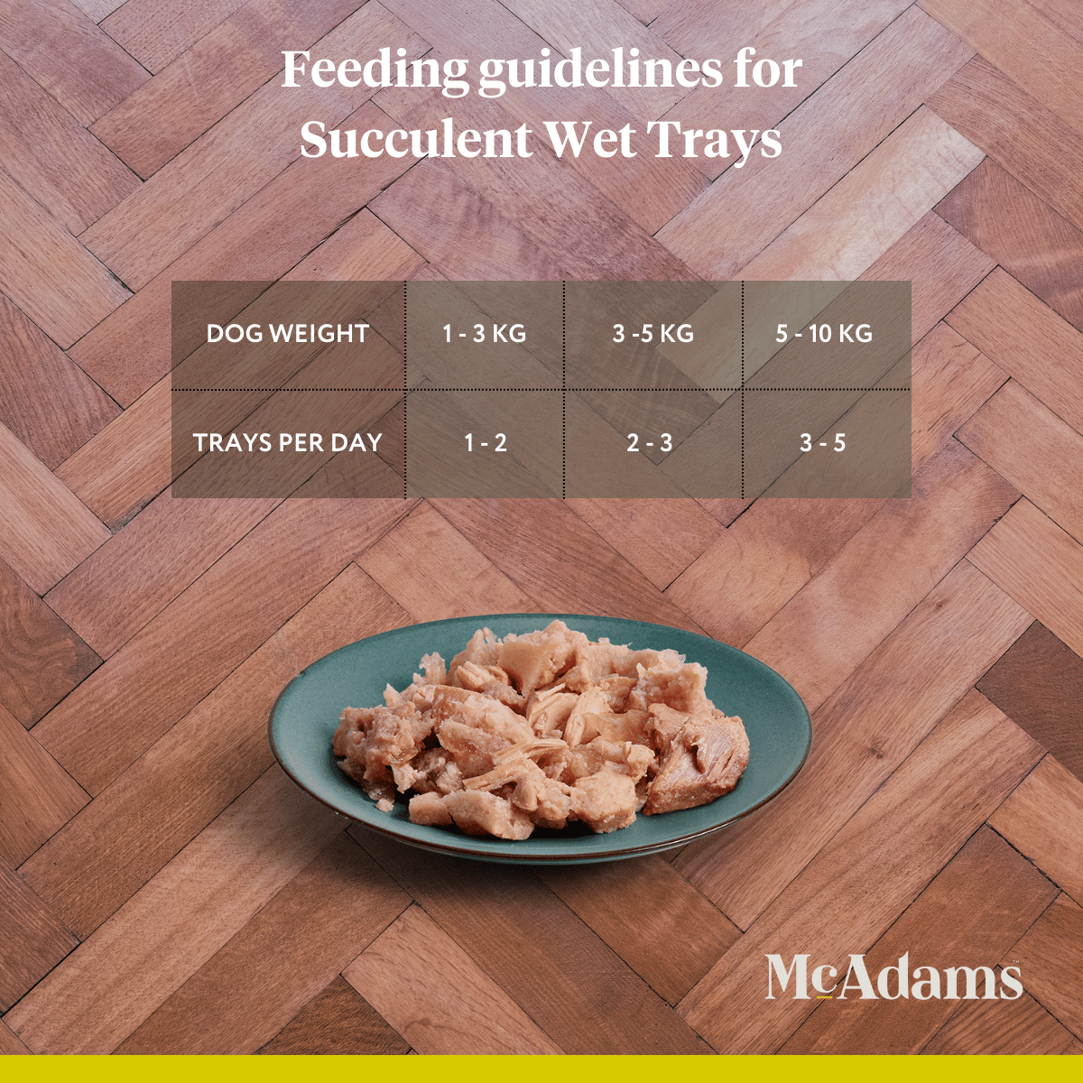 [10 Trays] McAdams Wet Trays Free Range Chicken Garden Vegetable 150 g ...