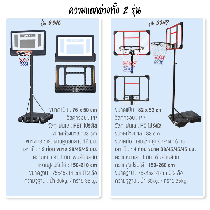 แป้นบาสเกตบอล แป้นบาสตั้งพื้น แป้นบาสปรับขนาดได้150-260cm ห่วงบาสเกตบอลมีให้เลือก 2 รุ่น ...