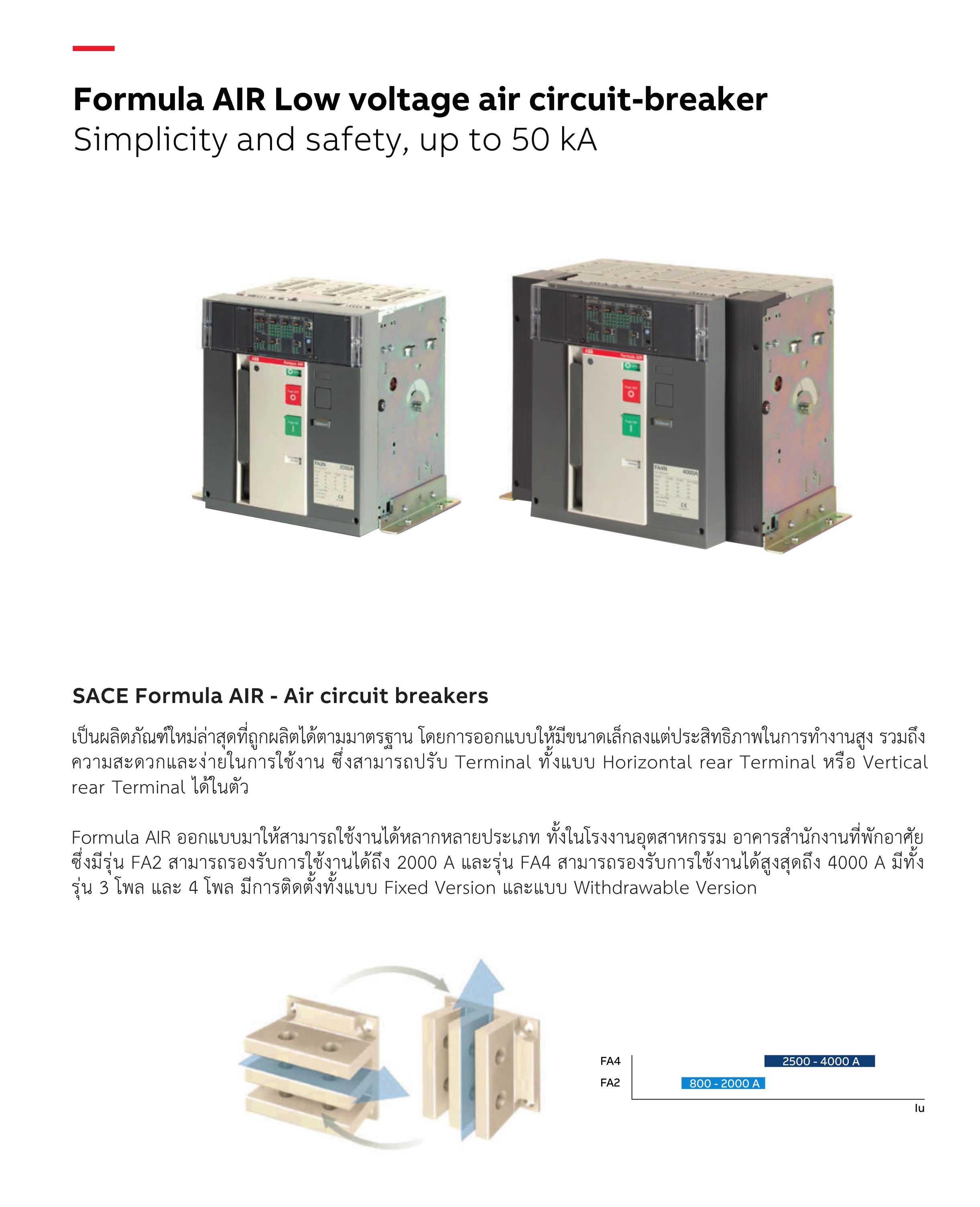 ABB ACB FA2C 1250 Ek1-LI 3P WMP 50kA Draw-Out Type Formula AIR Air Circuit Breaker ...