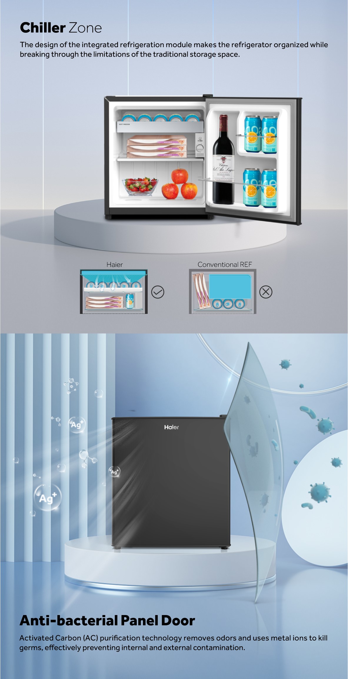 [ใช้HAIE200SDลด200][New]Haier ตู้เย็นมินิบาร์ ขนาด 1.4 คิว รุ่น HR-SD55 | Shopee Thailand