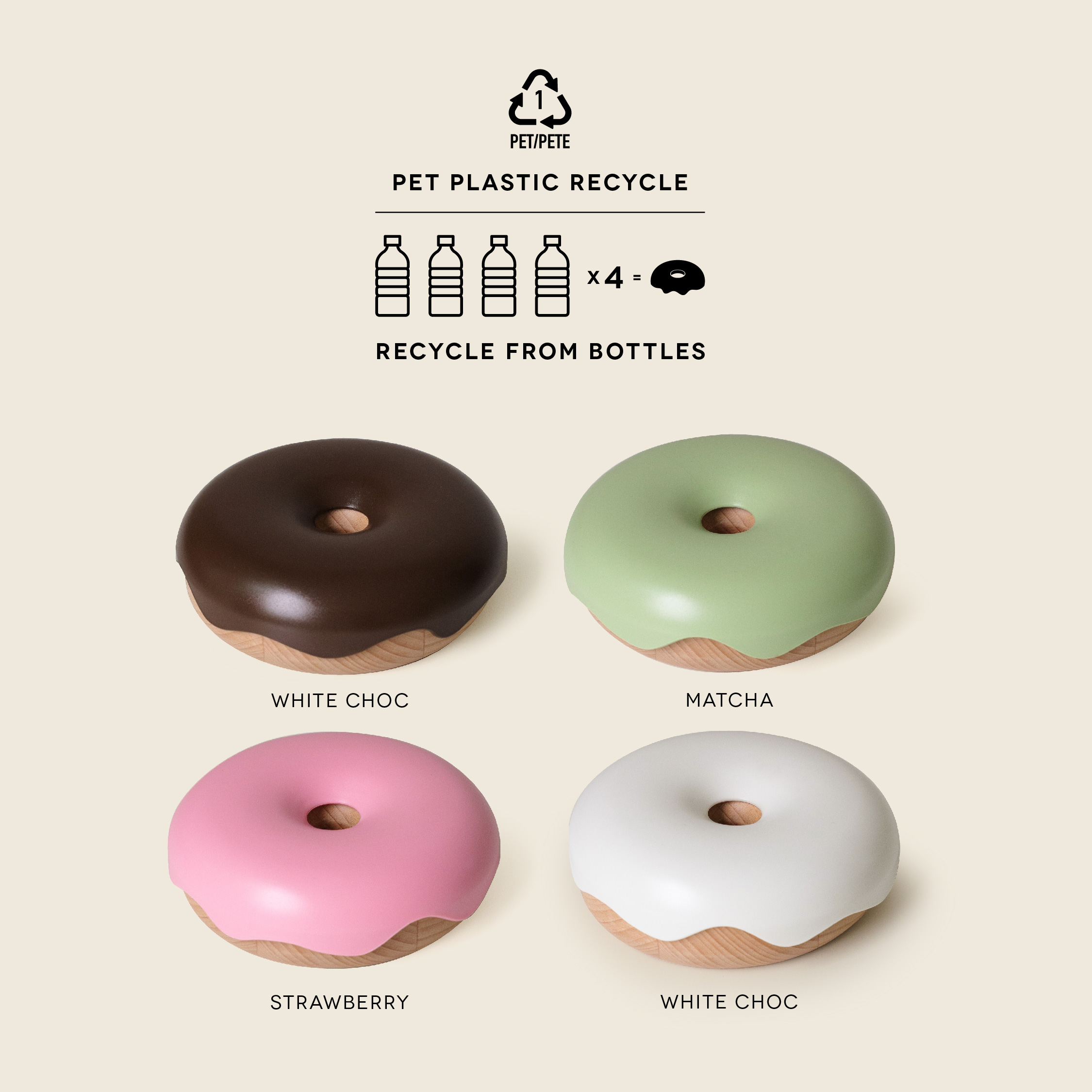 Pana Objects Bruno: Doughnut Storage Box กล่อง Doughnut ไม้สุดน่ารัก | Shopee Thailand