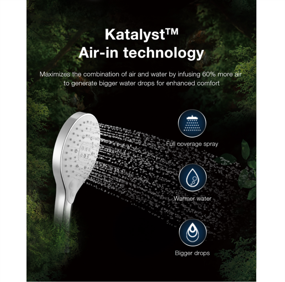 KOHLER Rainduet multi-function handshower หัวฝักบัวสายอ่อน สีโครเมี่ยม ...