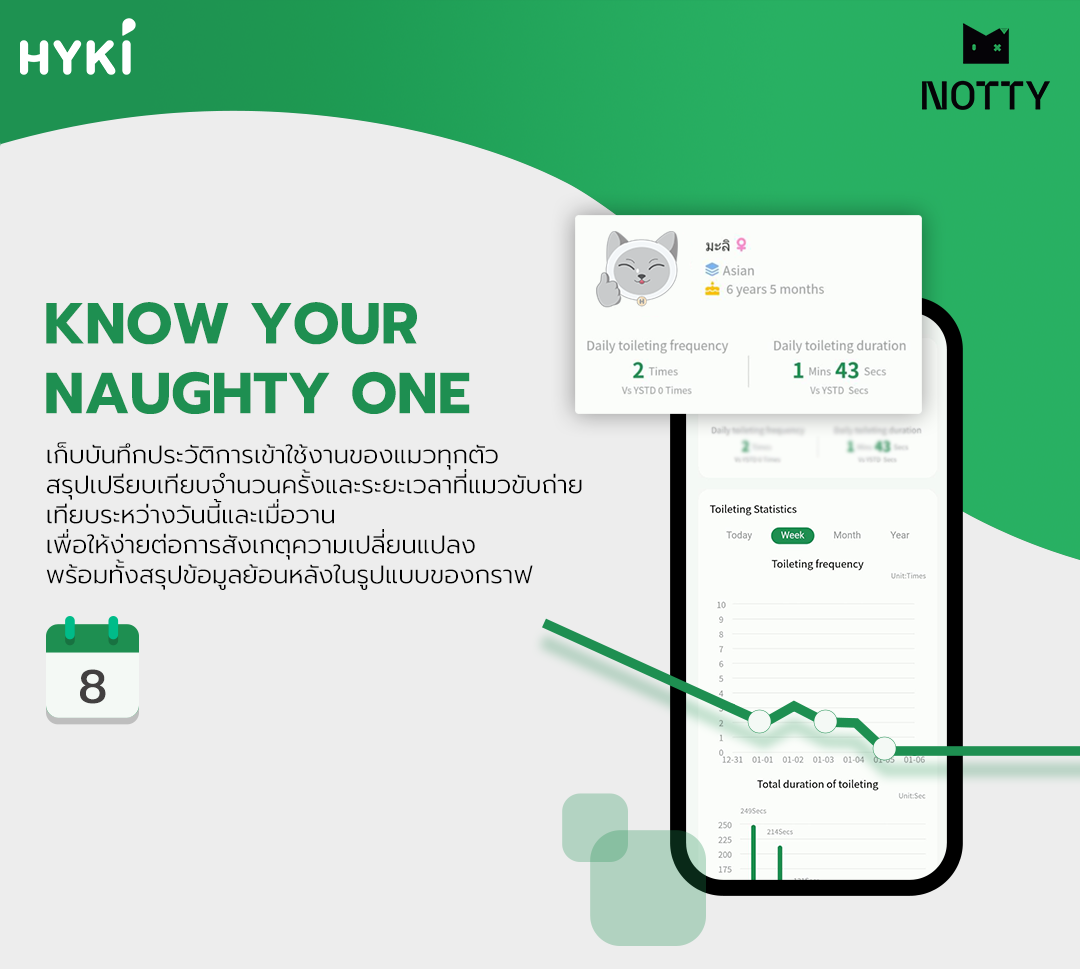HYKI - NOTTY Global Version - ห้องน้ำแมวอัตโนมัติ NOTTY by HYKI | Shopee Thailand