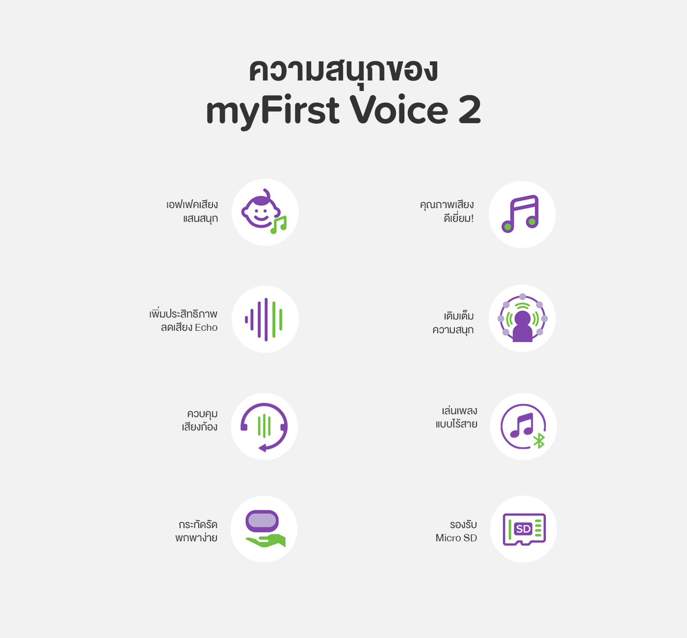 (ประกันศูนย์1ปี) ใหม่! myFirst Voice 2 ไมโครโฟนไร้สาย พร้อมลำโพง มาพร้อมเอฟเฟค | Shopee Thailand