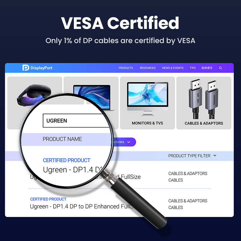UGREEN รุ่น DP120 สาย DisplayPort รองรับ 8K60Hz 4K240Hz DP1.4 สายยาว 1 ...