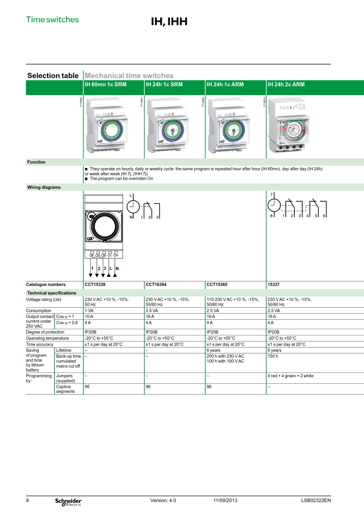 Schneider สวิตซ์ตั้งเวลา CCT15365 24h - 150h Acti9 IH Mechanical time ...