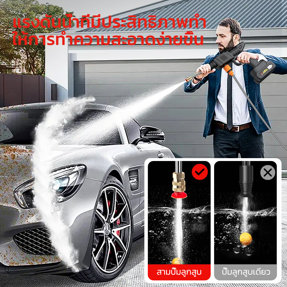 Mitsushi 48V/68V ปืนฉีดน้ำแรงดันสูง ชุดเครื่องในรถยนต์ รถไร้สาย ปืนฉีด ...