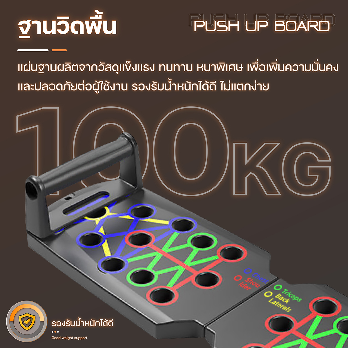 (แถมฟรี Hand Grip) BG Push Up Board อุปกรณ์วิดพื้น รุ่น RH บอร์ดวิดพื้น บอร์ดซิทอัพ พร้อมแผ่นกัน ...
