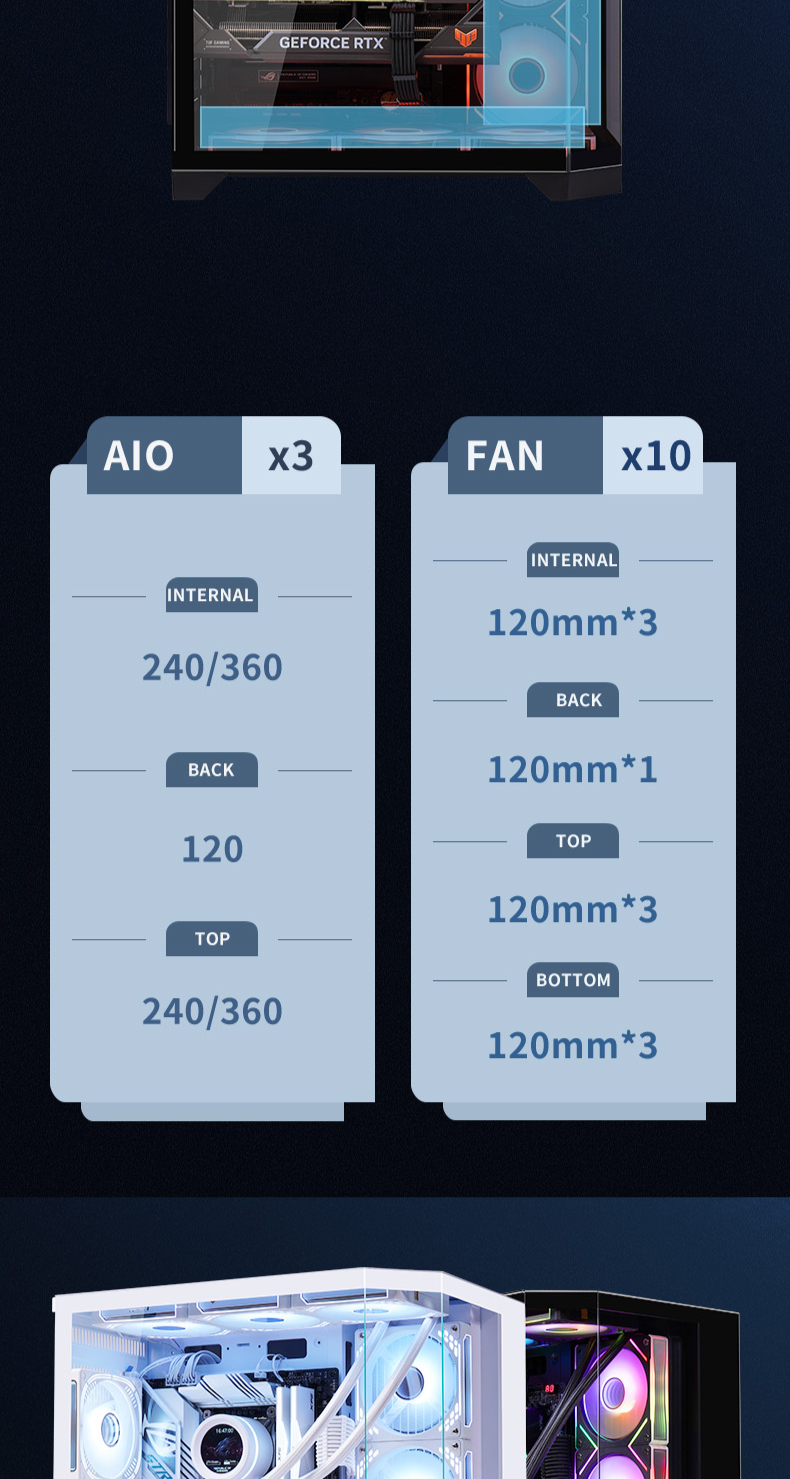 เคสคอมพิวเตอร์ WJCOOLMAN Dreamer Plus ATX Panorama Tempered Gaming Case (No FAN) (AIO360) รับ ...