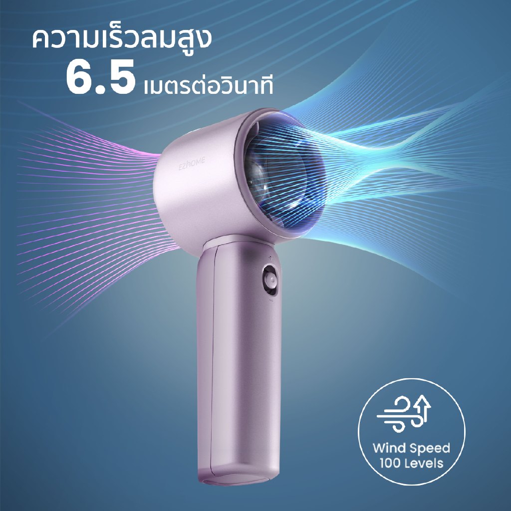 EZhome Super Power Handheld Fan พัดลมพกพา มีหน้าจอ LED พร้อมปุ่มปรับถึง ...