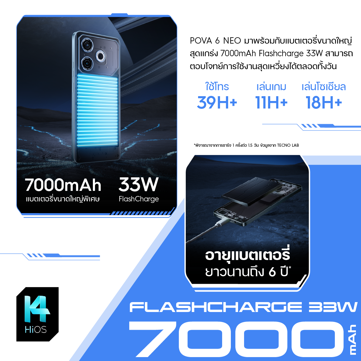 TECNO POVA 6 Neo (8+256) | 7000mAh Fast Charge33W| 6.78" 120Hz| 50MP| รับประกัน 13 เดือน ...